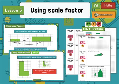 Year Ratio Using Scale Factors Lesson Grammarsaurus