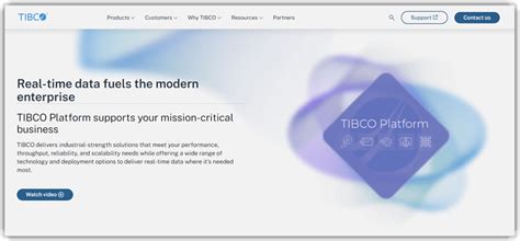 14 Best Data Analytics Tools 2025