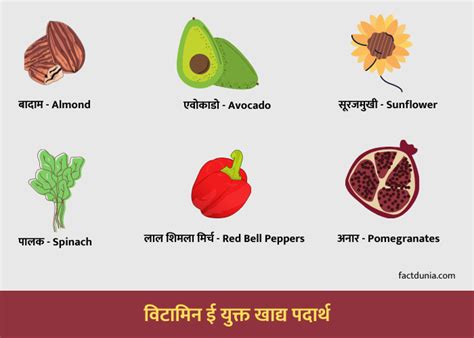 विटामिन ई किसमें पाया जाता है Vitamin E Foods In Hindi