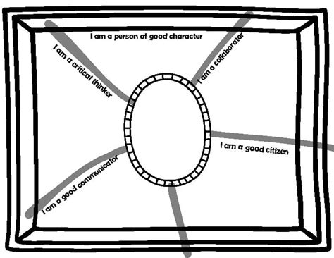 Character Trait Reflection Portrait Of A Leaner By Brooke Strand