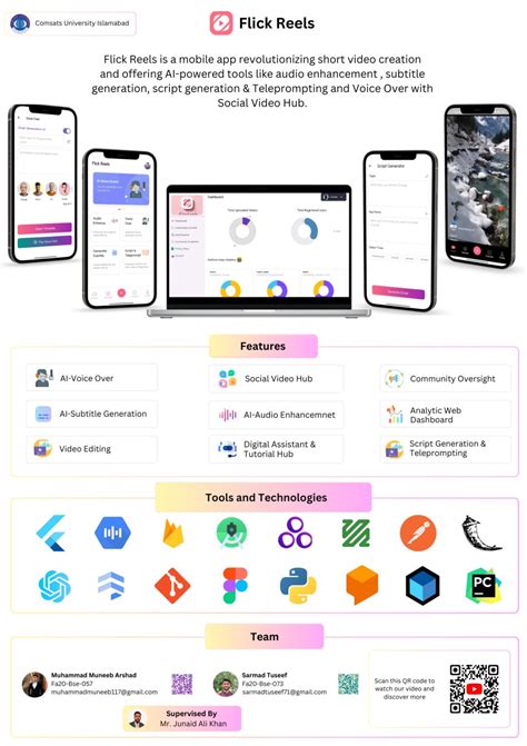 Muhammad Muneeb Arshad On Linkedin Flickreels Videocreation Ai Innovation