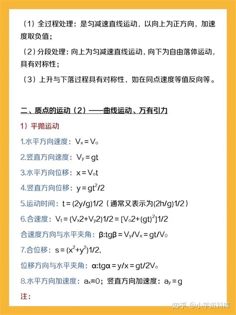 高中物理公式大全‼️吃透做题不用再翻书！ 知乎