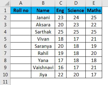 Auto Numbering In Excel Easy Methods To Number Rows