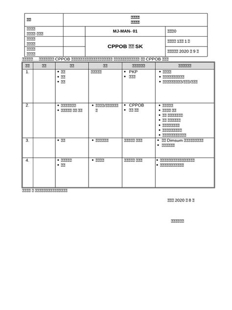 Man 01 Sk Tim Cppob 1 Pdf