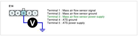P Mass Or Volume Air Flow Circuit Low Input D CC