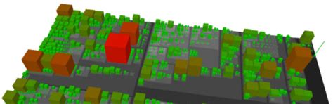 Insights In Cyclomatic And Cognitive Complexity In Your Application