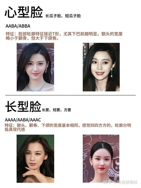 不同脸型适合的发型大揭秘！ 知乎