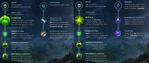 Lol Guía De Campeón Braum Lo Que Debes Saber Del Musculoso