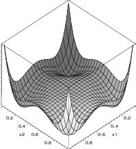 Error Plot On The Difference Between P N X For N And U Download Scientific Diagram