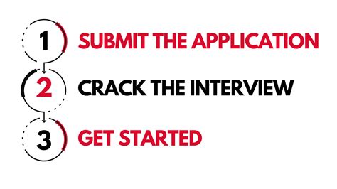 How To Get Into Ycombinator Complete Guide Towards Business