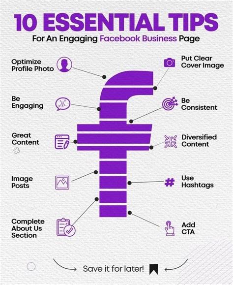 How To Create Engaging Content For Your Business Oumaima Saidi Posted