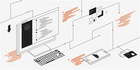 Automation Testing Tools The Top 15 Plus Choice Criteria │ Testfort