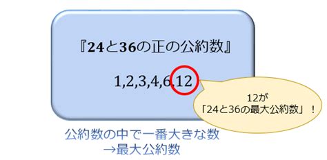 最大公約数の意味と求め方。約数がいくつあるか簡単に調べる方法とは？｜アタリマエ！