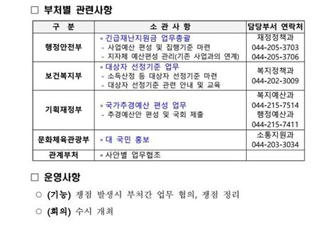 긴급재난지원금 대상자 선정기준 원칙 마련 Stock Market