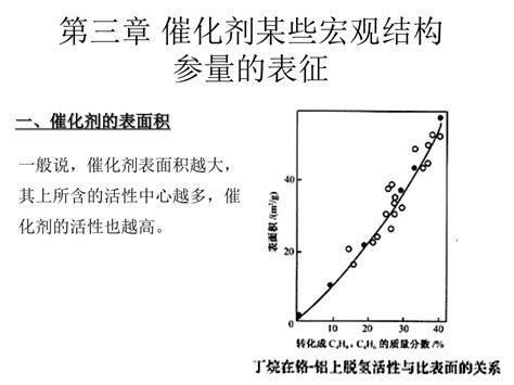 PPT 第三章 催化剂某些宏观结构参量的表征 PowerPoint Presentation ID 5713558