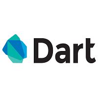 Dart Tutorial Learn Dart Programming Language Tpoint Tech