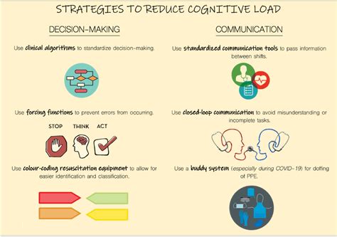 Hiquips Managing Crises Whats Going On Behind The Scenes Canadiem