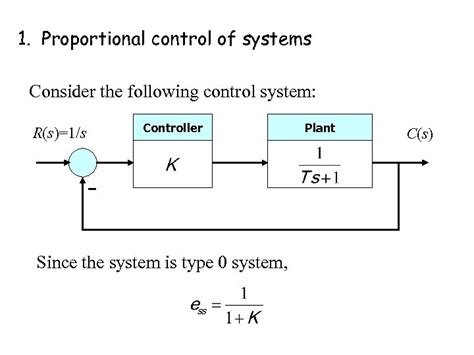 Chapter Transient And Steady State Response Analysis
