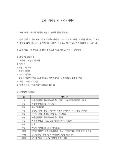 교회학교 게시판 유년 1학년부 2023년 사역계획서