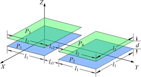 Horizontal Structure And Dimension Of The Capacitive Coupler Download Scientific Diagram
