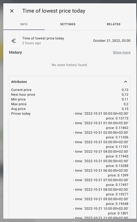 Feature Request Opt In For Long Term Statistics · Issue 32 · Jaccorhass Entso E · Github