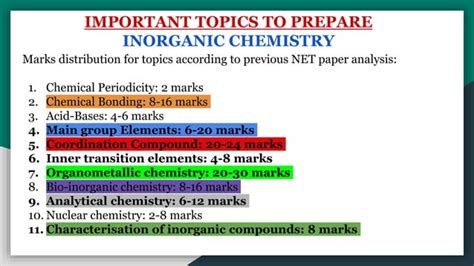 Crack CSIR UGC NET Chemical Science Study Plan PPT