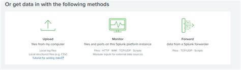 Exploring Basic Splunk Search Commands A Hands On Guide Cyber Journey