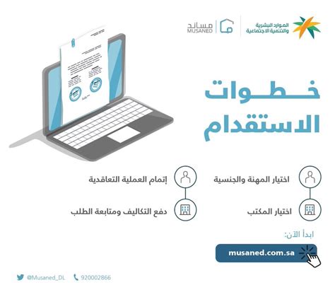 رابط مساند تسجيل دخول أفراد جديد 1444 وخطوات التسجيل ثقفني