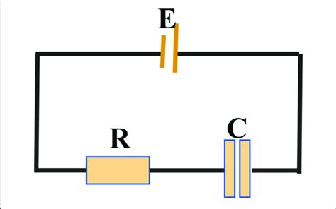 Internal Circuit Diagram Of The Proposed Real Time On Line Sensing Download Scientific