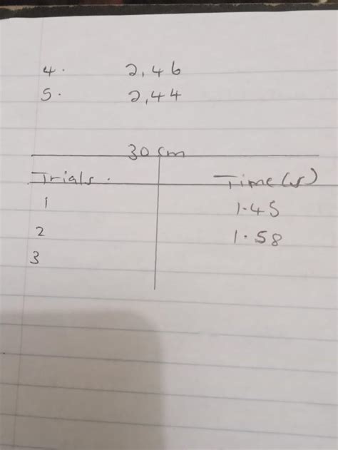 PLEASE FOLLOW THESE STEPS TO SOLVE MY RESULTS FOR Chegg Com