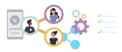 User Role Management United World Telecom