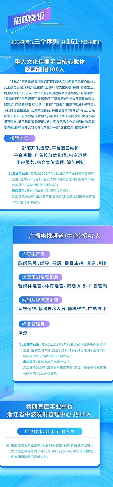 浙江广播电视集团招聘部落开发运营、平台直播、广告投放优化师等岗位 农艺教育系、乡村治理系