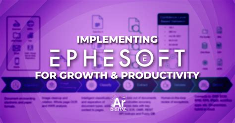 Ephesoft Implementation For Enterprise And Large Organizations