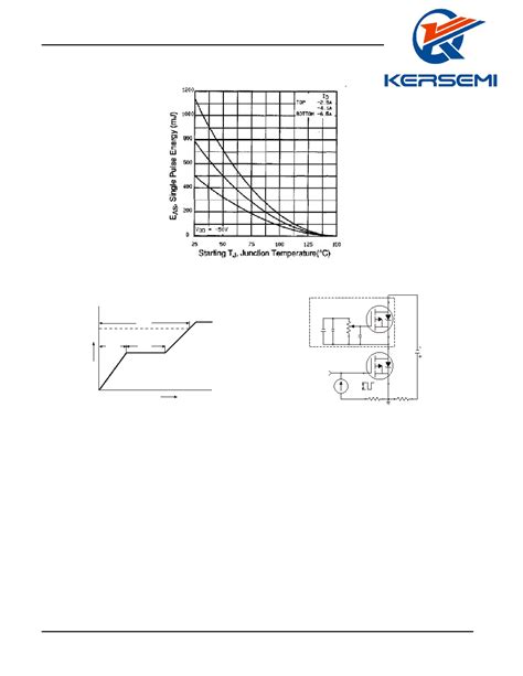 Irf9630 Datasheet 6 7 Pages Kersemi Power Mosfet