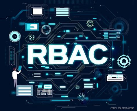【深入解析rbac】现代系统权限管理的核心引擎rbac权限管理 Csdn博客