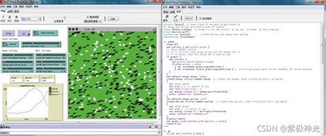 【数学建模】基于matlab Gui弱肉强食问题—volterra 模型【含matlab源码 1502期】 云社区 华为云