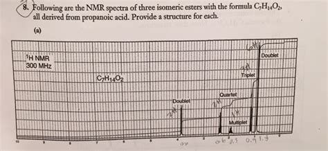 Solved Following Are The Nmr Spectra Of Three Isomeric