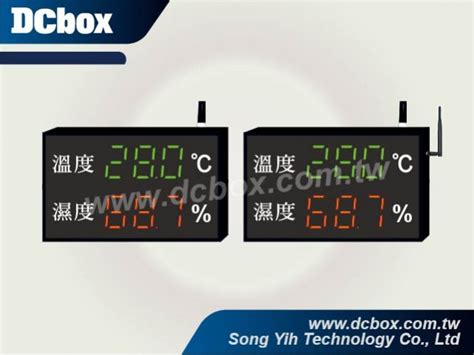 Dcbox