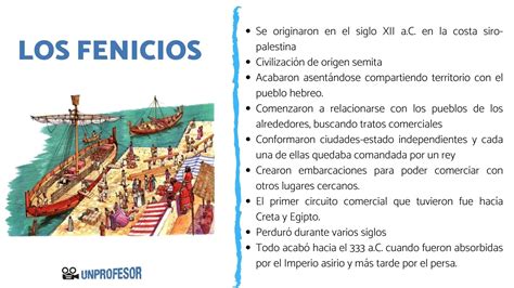 La Religión De Los Fenicios Dioses Y Mitología En Pocas Palabras