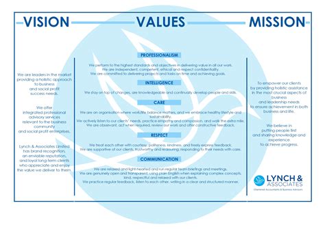 Our Core Values Lynch And Associates Chartered Accountants