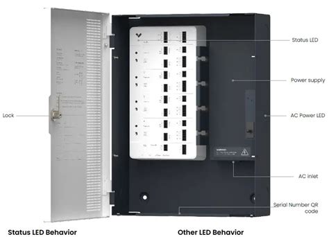 Verkada Ac42 Door Controller Installation Guide