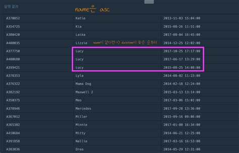 Sql 여러 기준으로 정렬하기