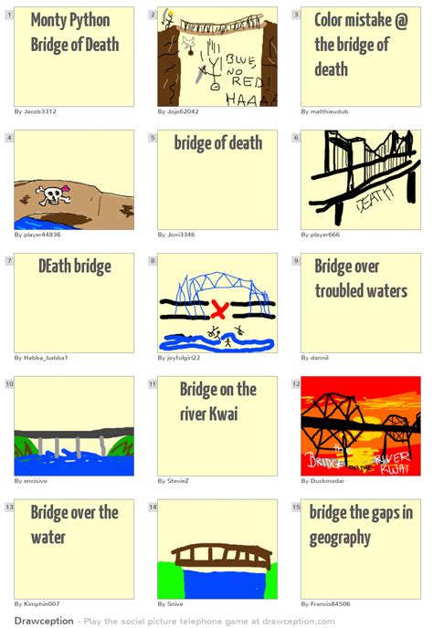 Monty Python Bridge Of Death Drawception