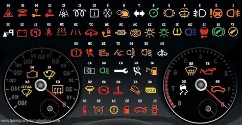 Ford Focus 2021 Dashboard Symbols Guide