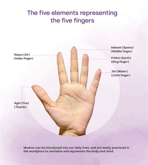Do Mudras Actually Work At Richard Schrader Blog