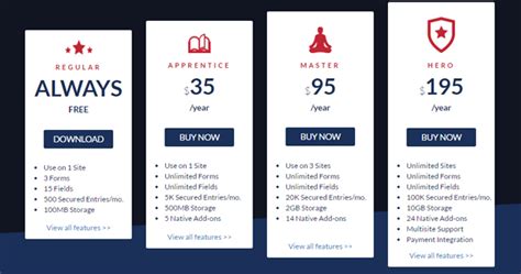 Captainform A Wordpress Plugin That Helps You Gather User Feedback