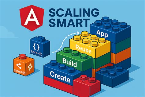 Scaling Smart A Step By Step Guide To Managing Angular Libraries In