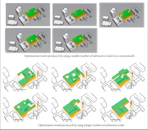 Figure 11 From Workflow For Applying Optimization Based Design Exploration To Early Stage