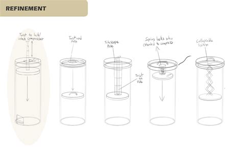 Mash Trash Compacting Garbage Can Behance