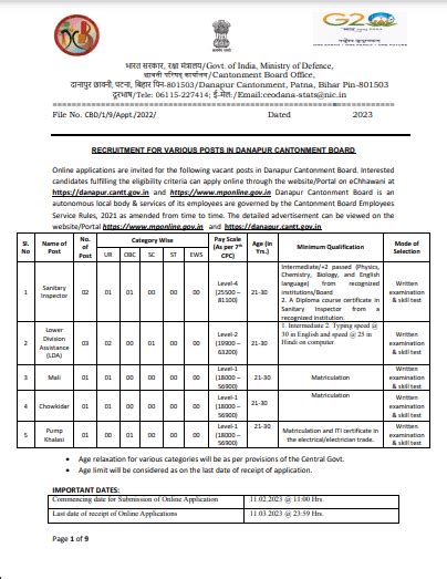 Danapur Cantonment Board Recruitment 2023 10वीं एंव 12वीं पास युवाओं
